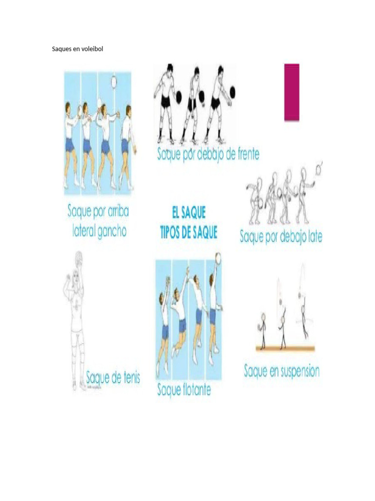 Saques en Voleibol | PDF