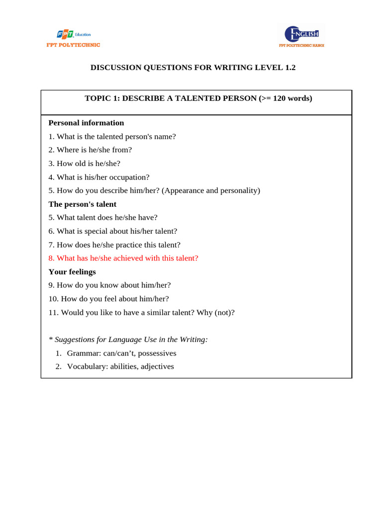 Ent1227 - Discussion Questions For Writing | PDF