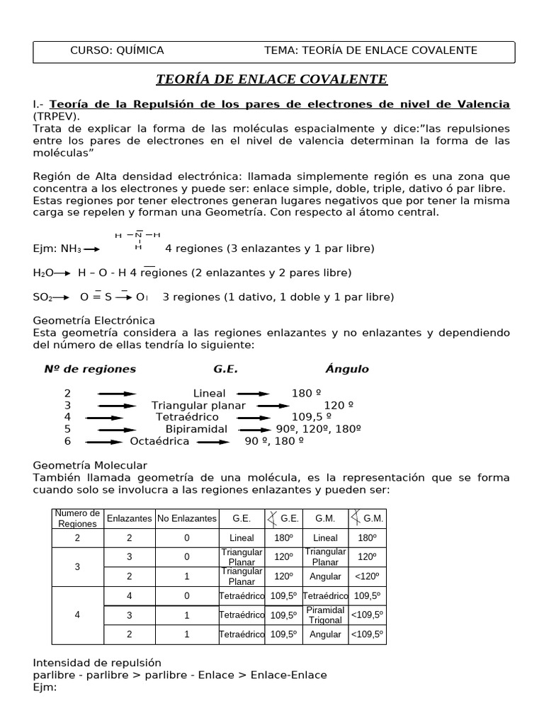 Teorías Del Enlace Covalente | PDF | Polaridad química | Enlace químico