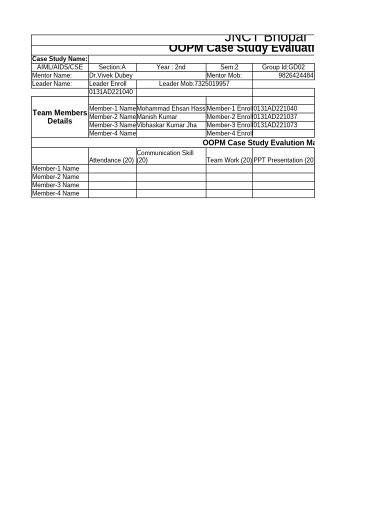Sample OOPM Case Study Evalution Sheet | PDF