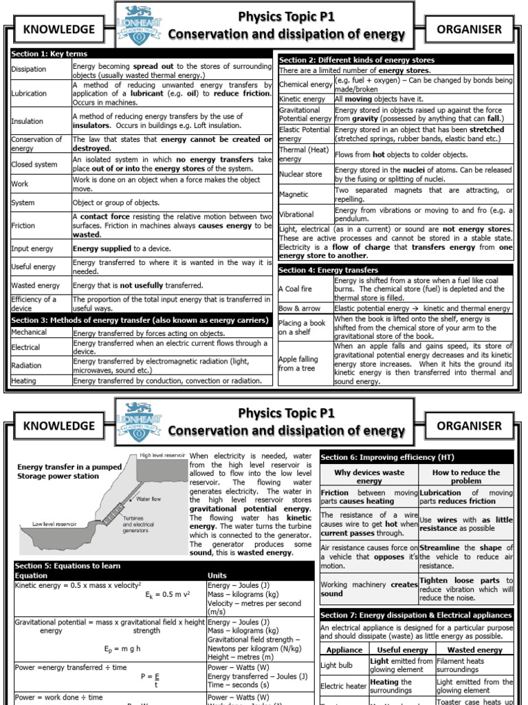 p1 Energy Conservation and Dissipation of Energy | PDF