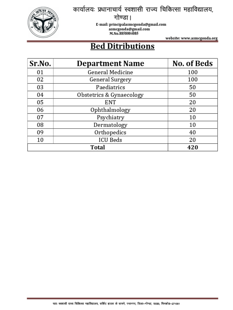 Department Wise Bed Distribution | PDF