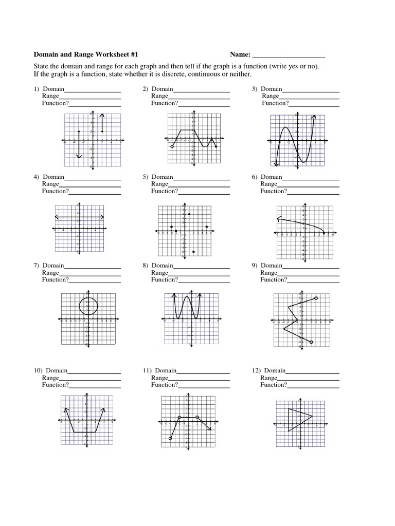 Domain - Range | PDF