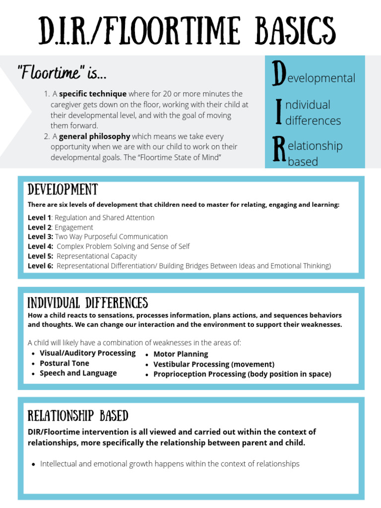 Floortime Levels | PDF