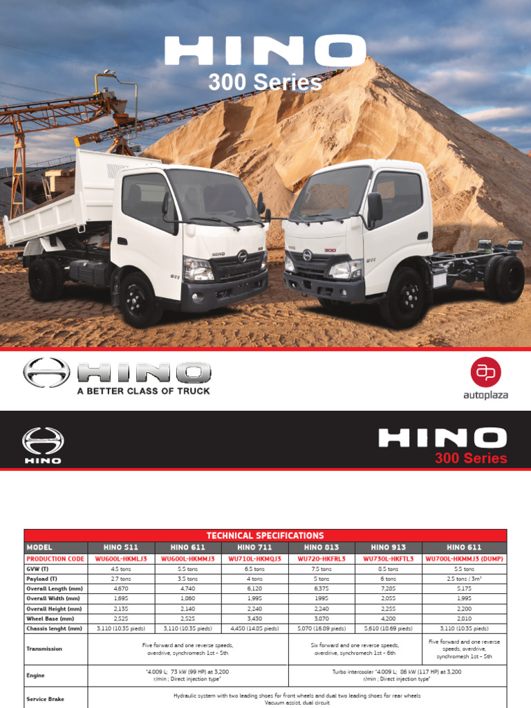 Hino Serie 300 Data Sheet | PDF