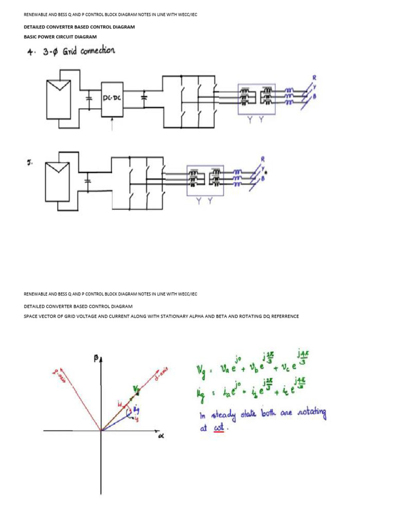 Converter Based WTG - PV Control Logic Iec Wecc | PDF