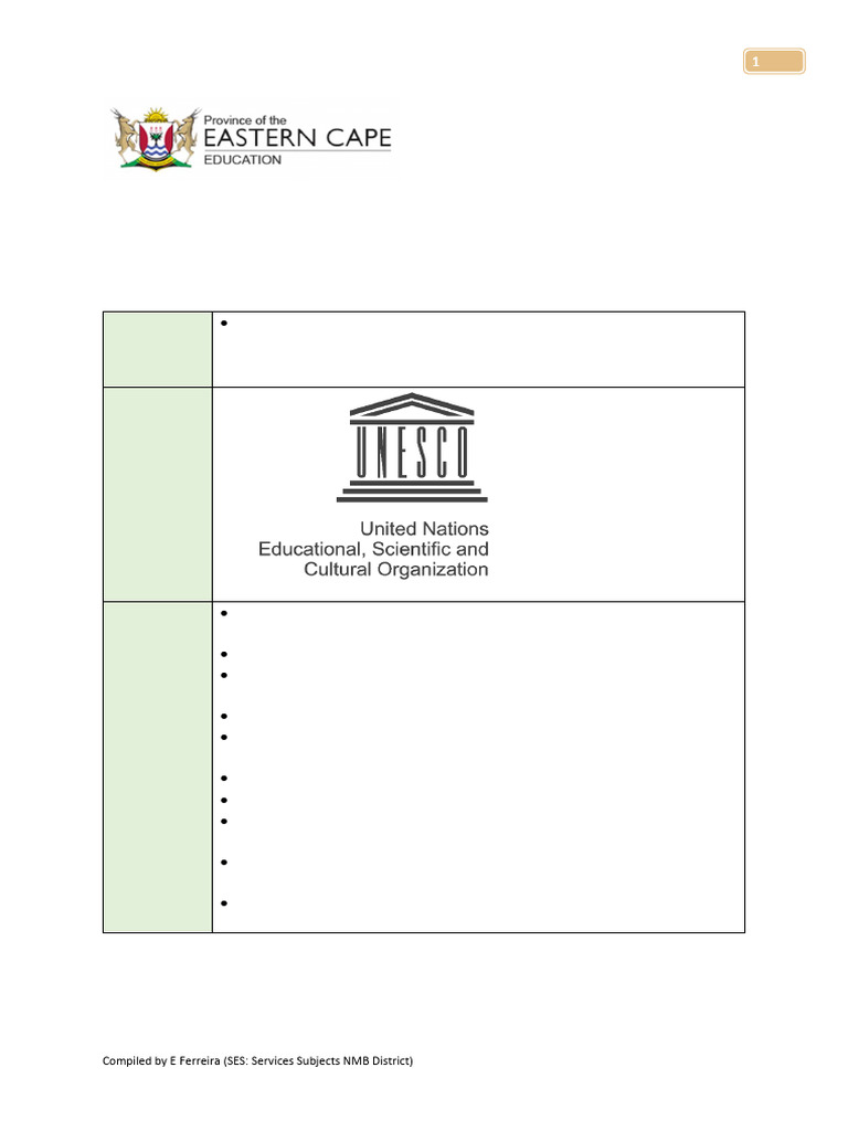 World Heritage Sites - Notes - GR 12 Tourism - Term 3 - ECDOE | PDF