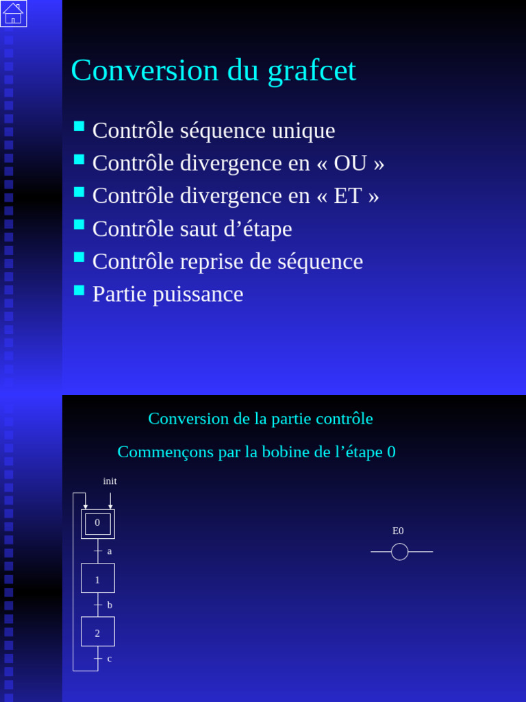 Grafcet Said Tabit | PDF
