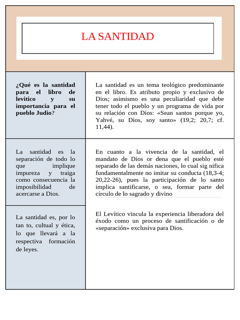 Ficha Capitulo V | PDF