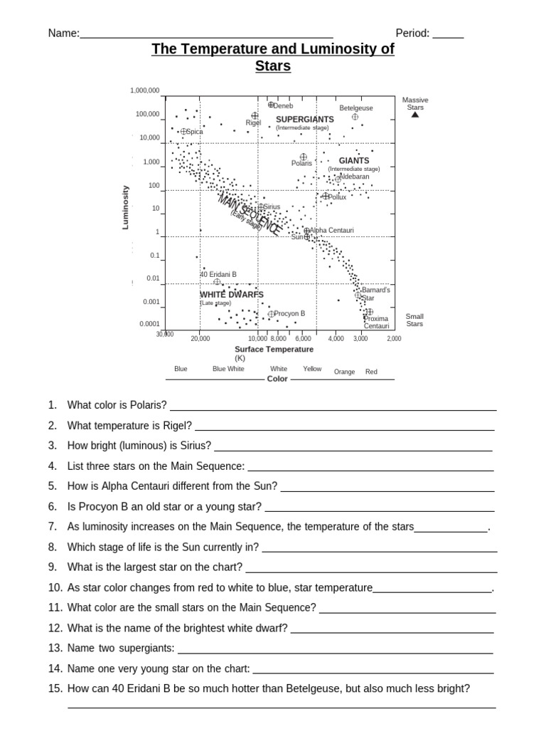 WS Using The HR Diagram | PDF