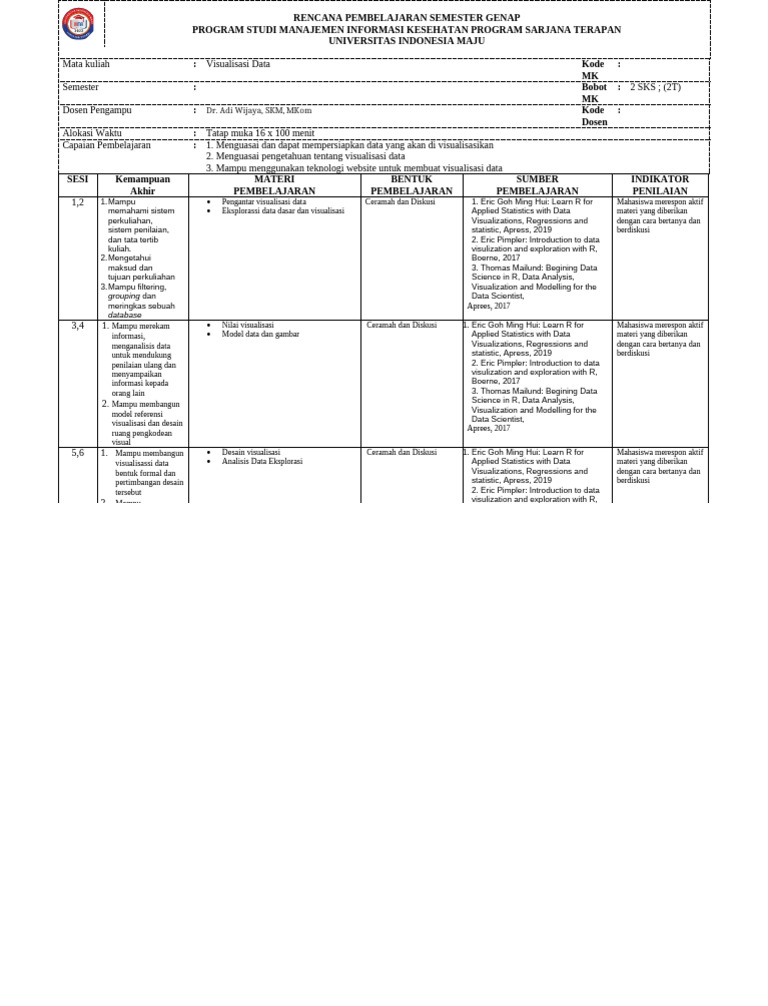 RPS Visualisasi Data | PDF