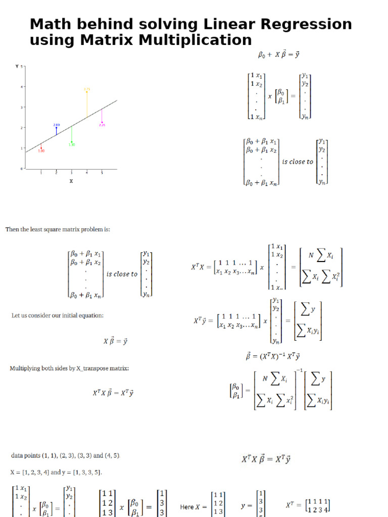 5-Class 5 - Math Behind Regression Algorithm - Polynomial Regression-23 ...