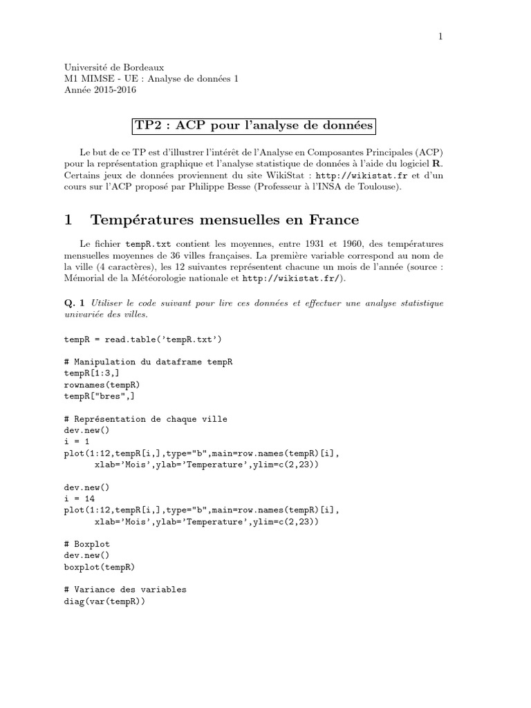 tp2 Analysedon | PDF