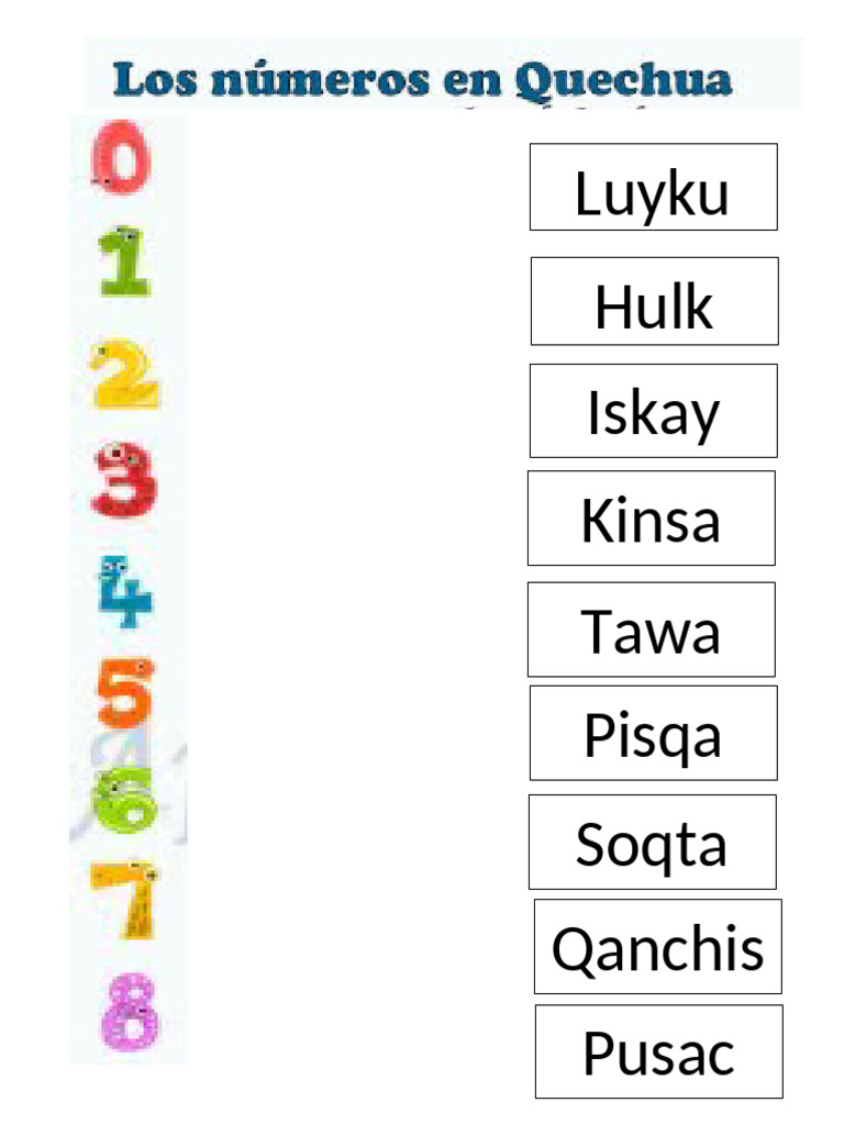Numeros en Quechua | PDF