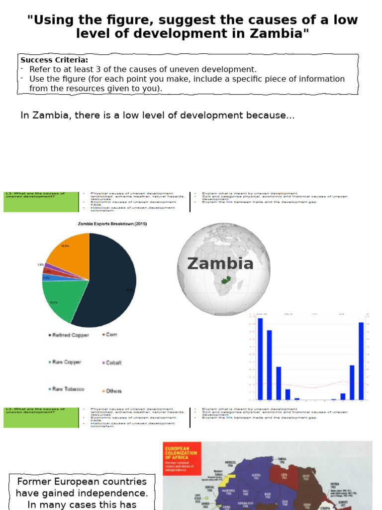 Causes of Uneven Development EPQ | PDF