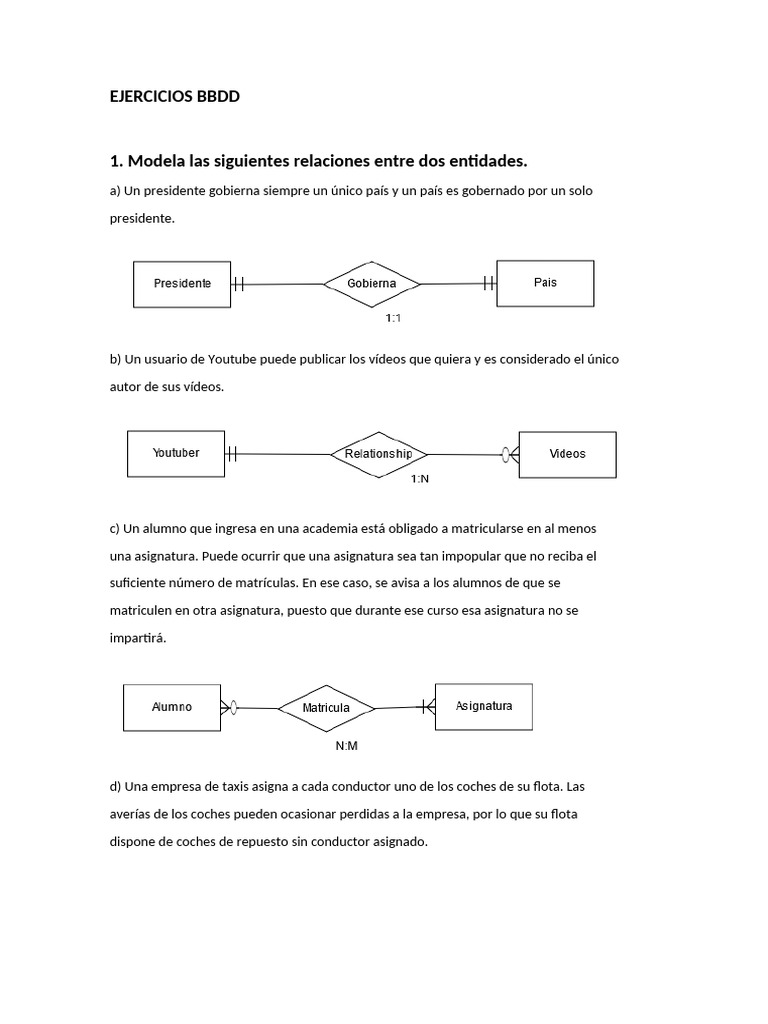 Ejercicios BBDD | PDF