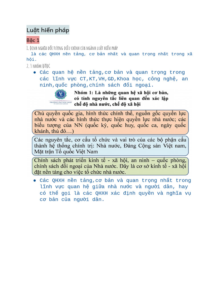 LHP - Những Vấn Đề Cơ Bản Về Luật HP Và HP | PDF