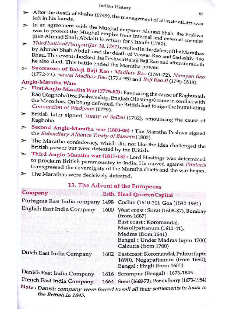 Lucent GK PDF Download 2023 English Pages 10 | PDF