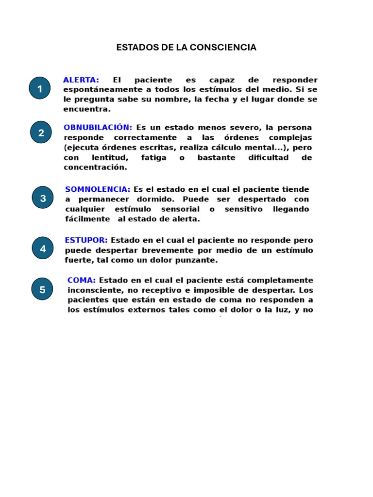 Estados de La Consciencia | PDF