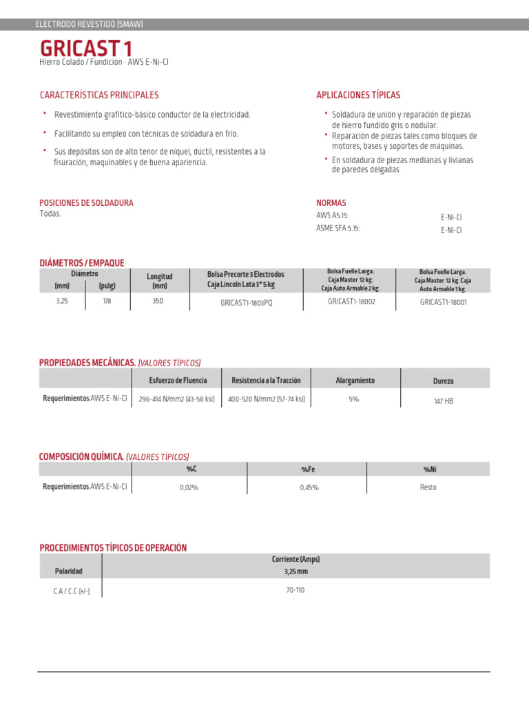 GRICAST - 1 - ENiCI FICHA TECNICA | PDF