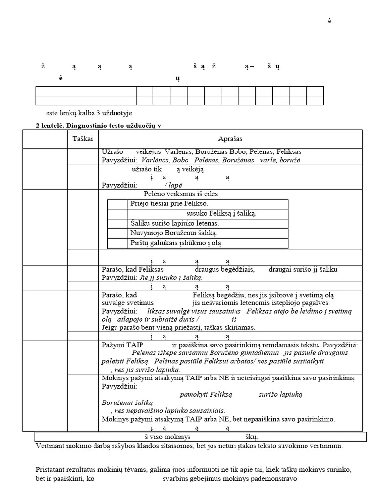 8059 Vertinimo Instrukcija 2kl NMPP2019 Skaitymas | PDF