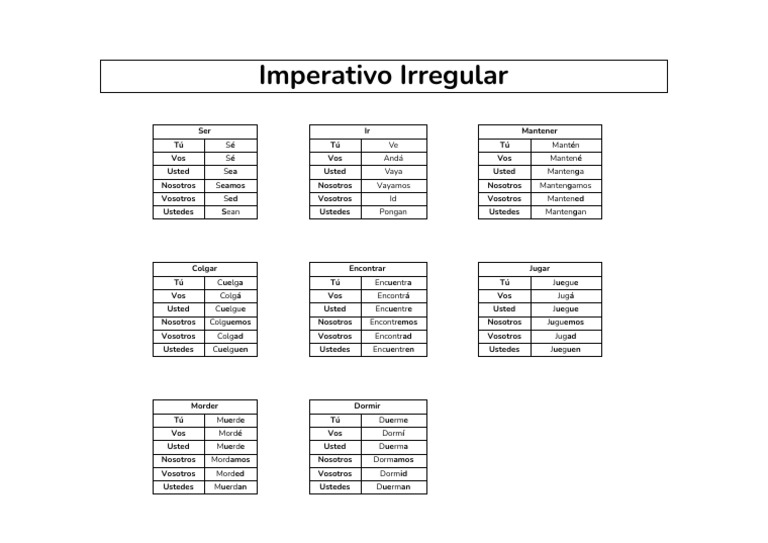 Imperativo Irregular #2 | PDF