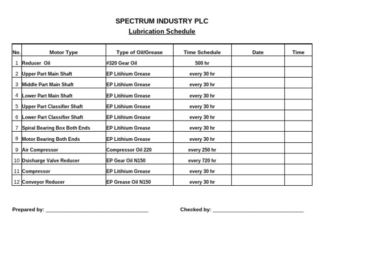 Lubrication Schedule Sheet 1 | PDF