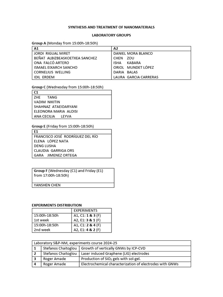 Laboratory Groups Fall2024 | PDF