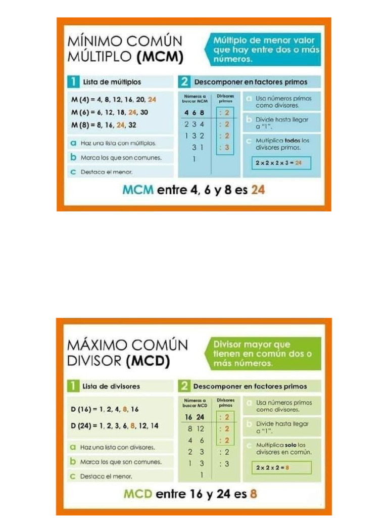 Divisores MCM | PDF