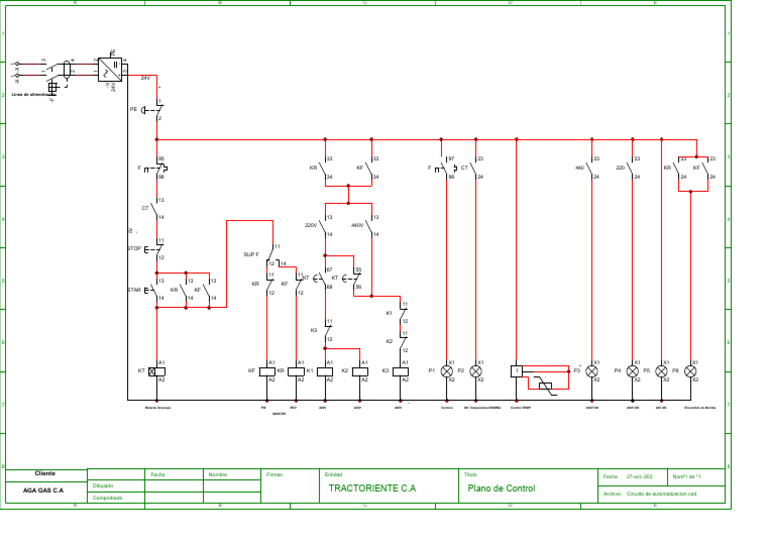 Plano de Control de Automatización | PDF