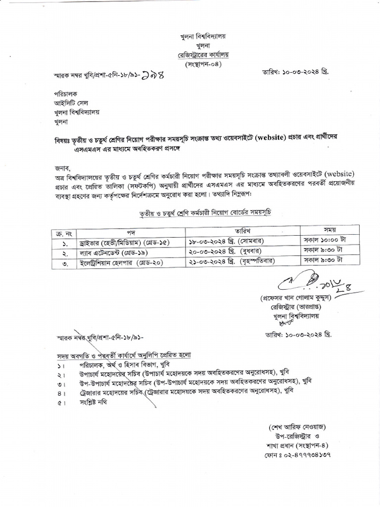 194 ICT Cell-1 | PDF
