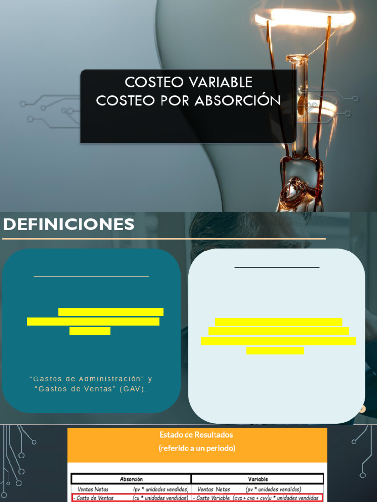 Costeo Variable vs. Absorción | PDF