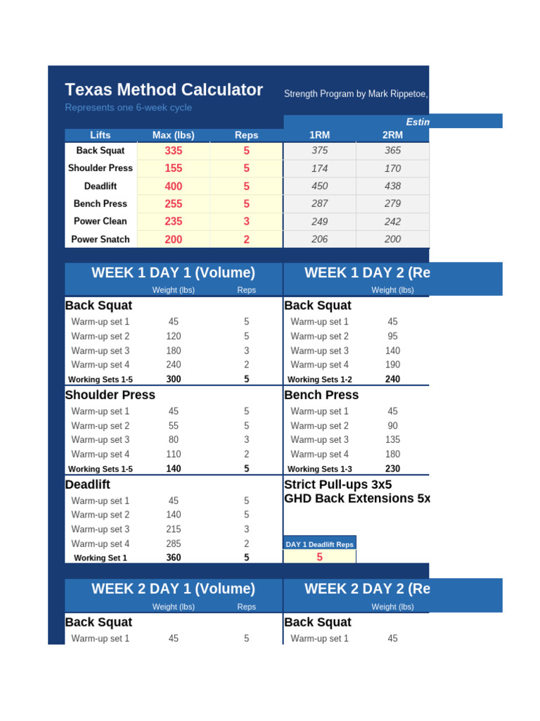 TexasMethod PushJerk | PDF