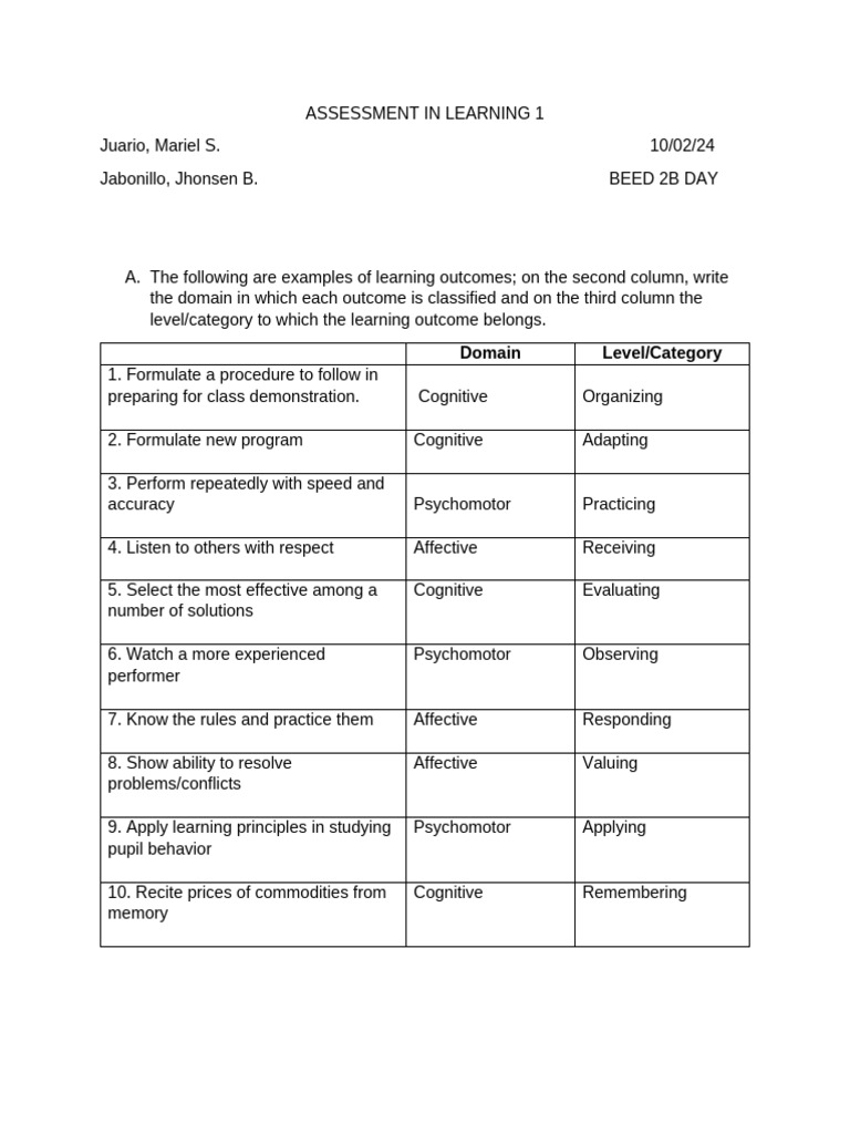 Activity by Pair As | PDF