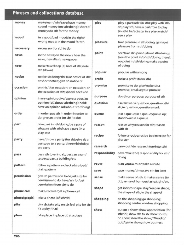 Phrases and Collocations 4 | PDF
