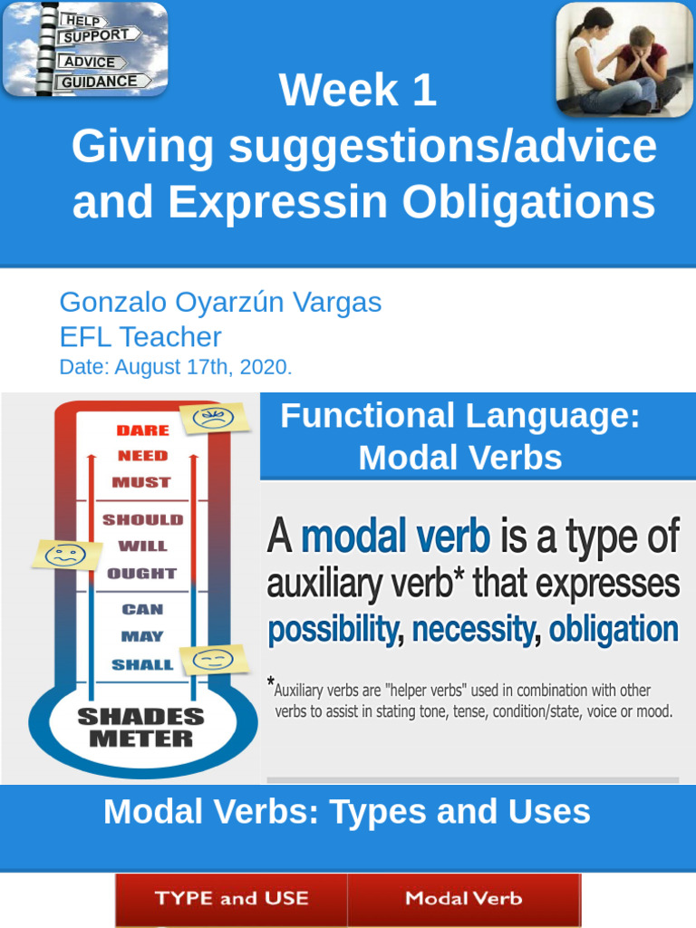 Week 1 Giving Suggestions and Expressing Obligations Modal Verbs | PDF