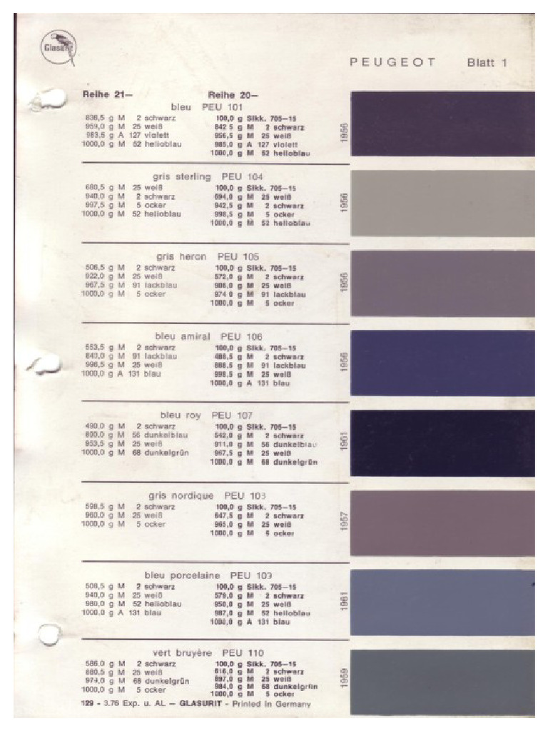 Peugeot Paint Colors | PDF
