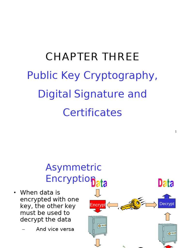 CH 3 Public Key Cryptography, Digital Signature, and Certificates | PDF
