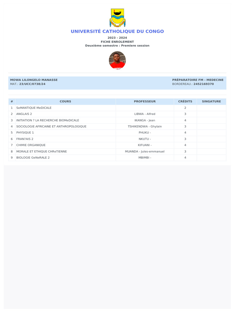 Sylvie Kandonga Mayika | PDF