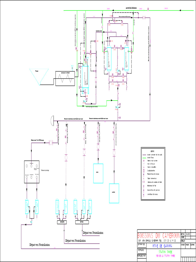 Pid Projet Dilution Soude Version Final | PDF