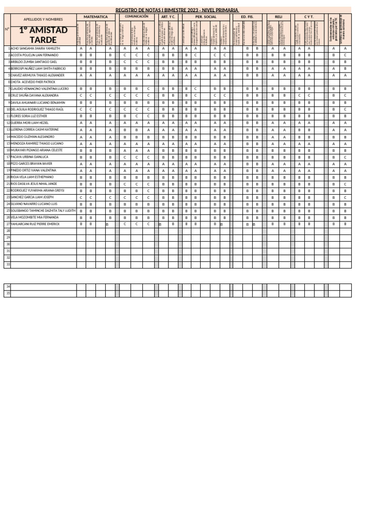 1 Amistad Tarde | PDF