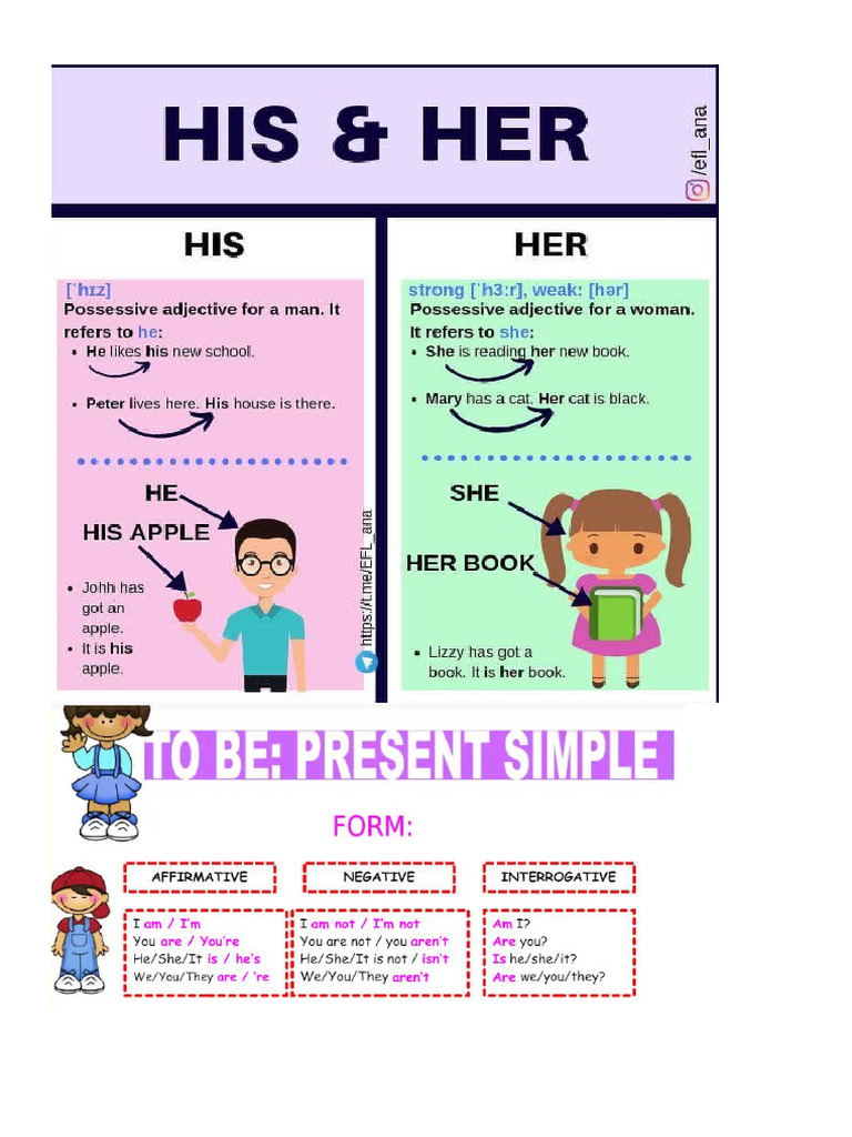 To Be | PDF