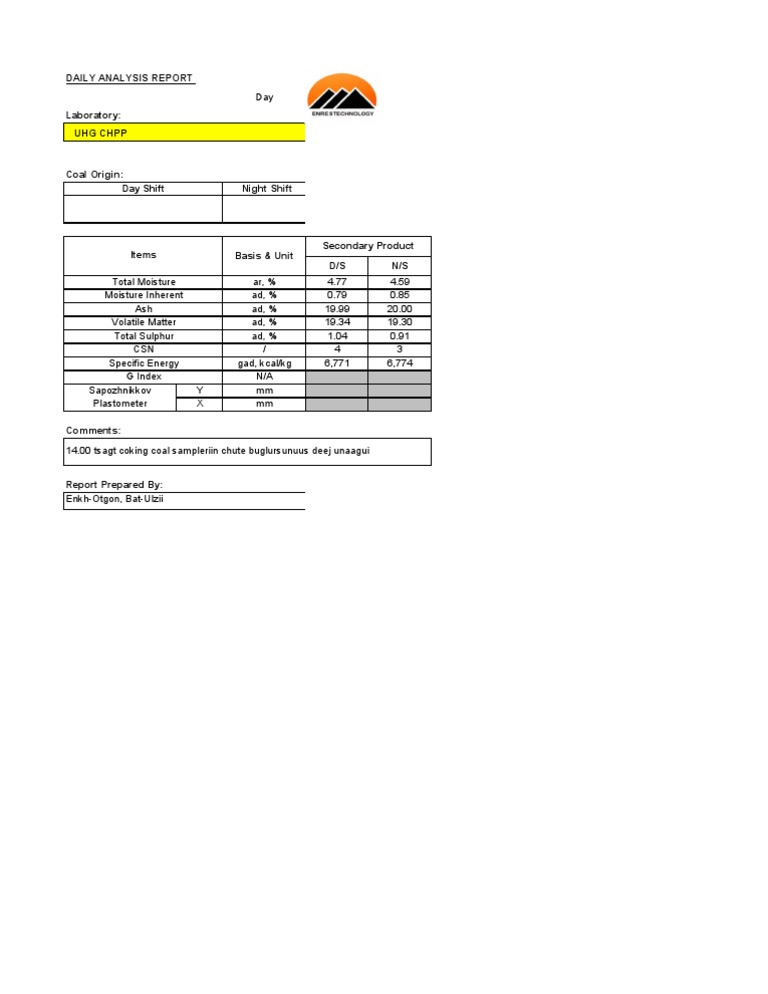 Daily Coal Quality Analysis Report | PDF | Science & Mathematics