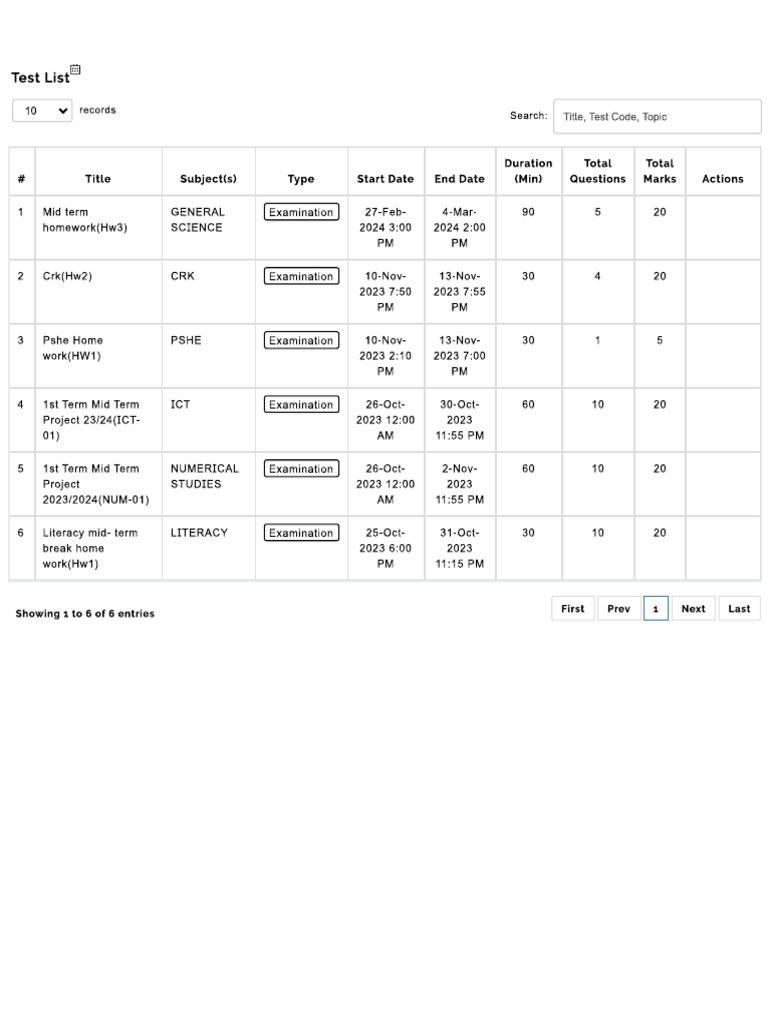 Hgss | PDF