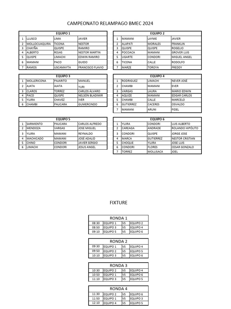 Relampago 2024 | PDF | Deportes y recreación | Cocina, comidas y vino