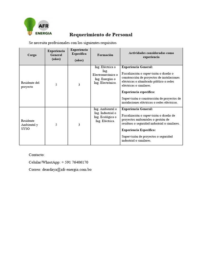 Requerimiento de Personal | PDF