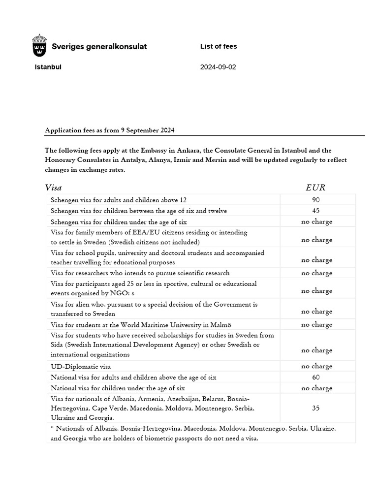 List of Fees 9 September 2024 | PDF