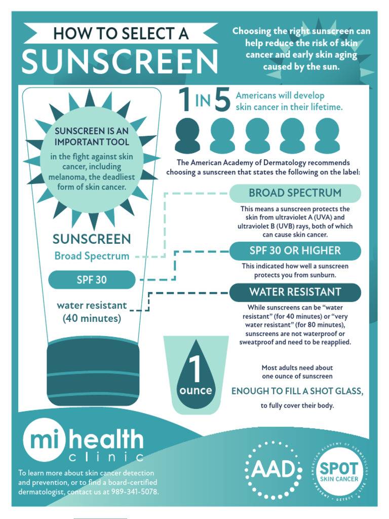 How To Select A Sunscreen | PDF | Sunscreen | Skin Cancer