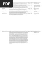 Lower Limb Neurological Examination OSCE Checklist Geeky Medics | PDF | Human Leg | Neurology