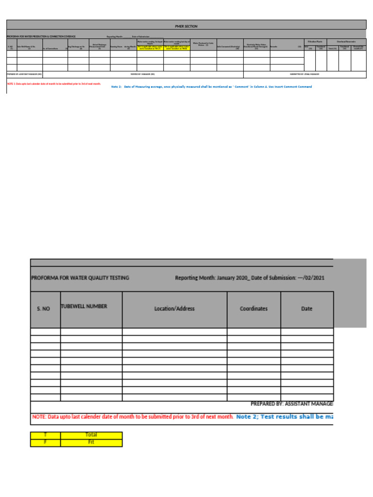 PMER SWM September 2024 Zone E | PDF